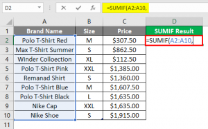 SUMIF with Text | How to Use SUMIF wth Text in Excel?