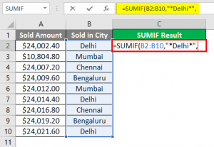 SUMIF with Text | How to Use SUMIF wth Text in Excel?