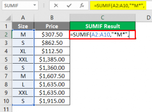 SUMIF with Text | How to Use SUMIF wth Text in Excel?