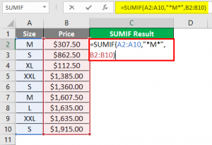 SUMIF with Text | How to Use SUMIF wth Text in Excel?