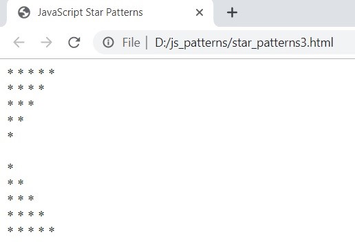 Patterns In JavaScript 3 Amazing Types Of Patterns In JavaScript