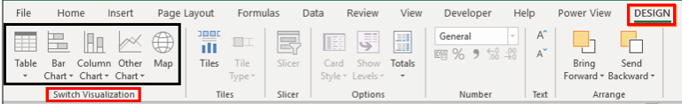 Power View in Excel | Interactive Reports & Dashboards with Power View