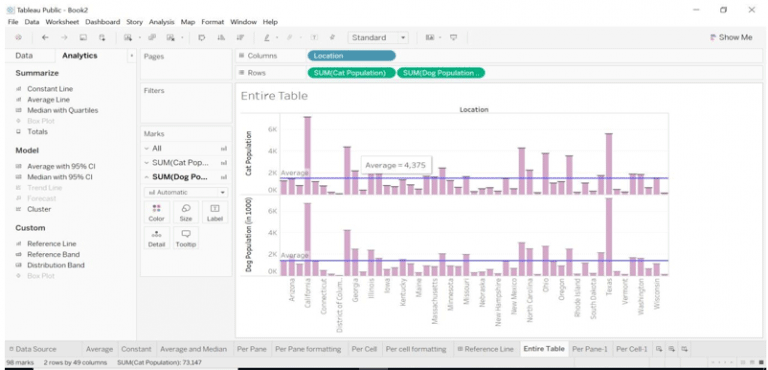 Tableau Data Sets Learn How To Use Different Data Sets In Tableau