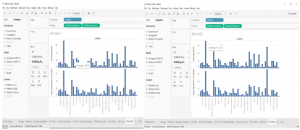 Tableau Data Sets | Learn How To Use Different Data Sets In Tableau