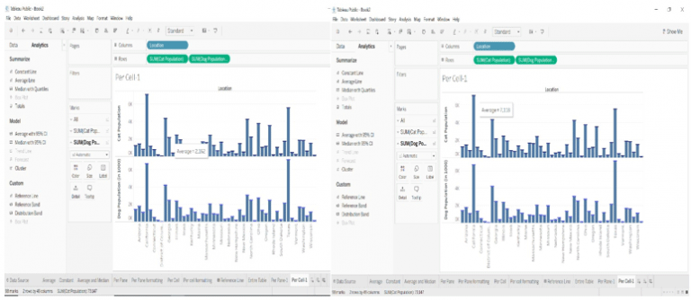 Tableau Data Sets Learn How To Use Different Data Sets In Tableau