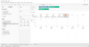 Trend Lines in Tableau | Learn How to Create & Edit Trend Lines in tableau