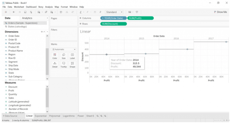 Trend Lines in Tableau | Learn How to Create & Edit Trend Lines in tableau