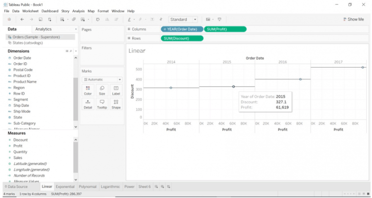 Trend Lines in Tableau | Learn How to Create & Edit Trend Lines in tableau