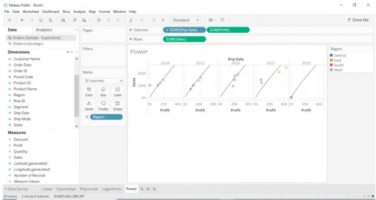Trend Lines in Tableau | Learn How to Create & Edit Trend Lines in tableau