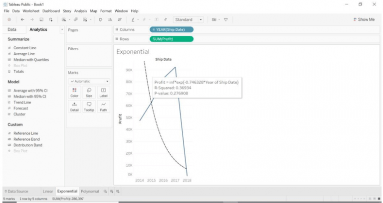 Trend Lines in Tableau | Learn How to Create & Edit Trend Lines in tableau