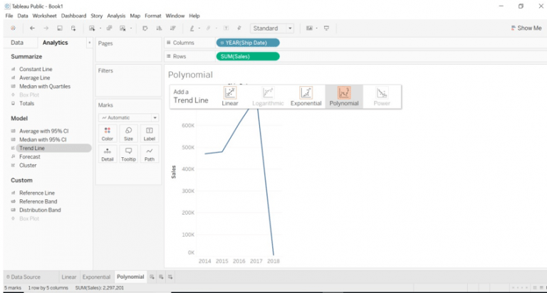 Trend Lines in Tableau | Learn How to Create & Edit Trend Lines in tableau