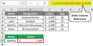 VLOOKUP vs INDEX MATCH | Top 8 Useful Comparisons to Know