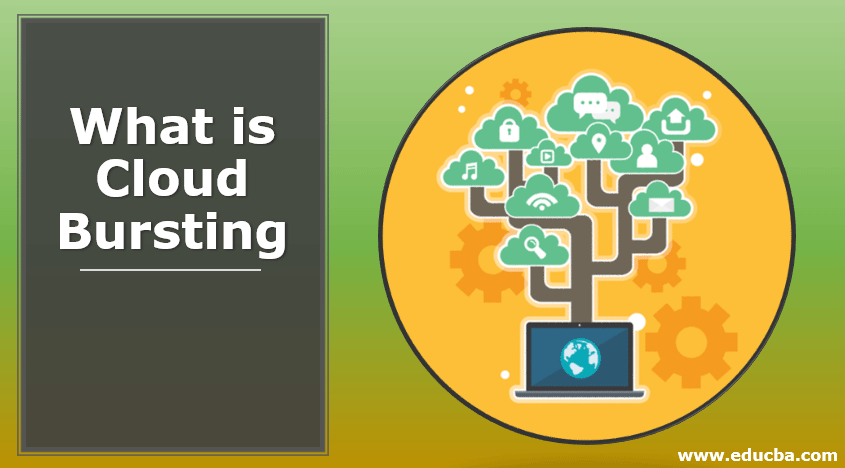 What is Cloud Bursting? | Challenges, Usages | Benefits of Cloud Bursting