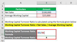Working Capital Turnover Ratio (Formula and Examples) | How to calculate