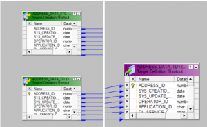 Router Transformation in Informatica | Step by step Detailed Process