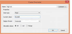 Case Statement in Tableau | Step by Step Approach Using Case Statement