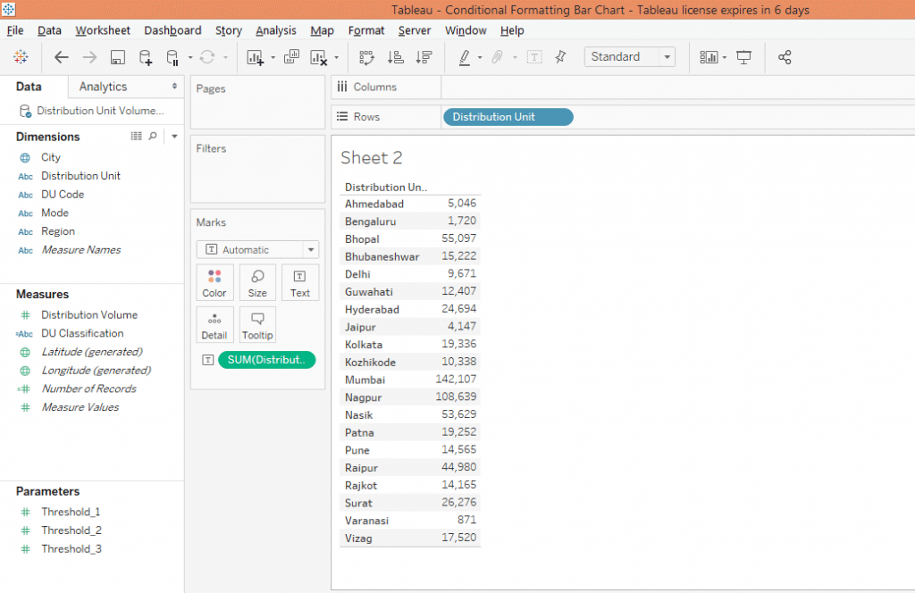 Conditional Formatting in Tableau | Through Various Illustrations Conditional Formatting in Tableau | Through Various Illustrations