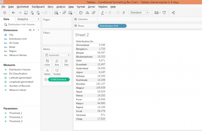 Conditional Formatting in Tableau | Through Various Illustrations