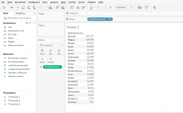 Conditional Formatting in Tableau | Through Various Illustrations