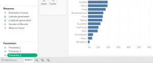 Conditional Formatting in Tableau | Through Various Illustrations