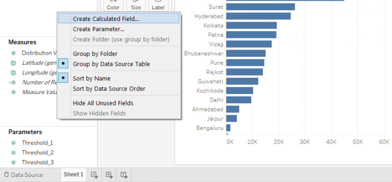 Conditional Formatting in Tableau | Through Various Illustrations