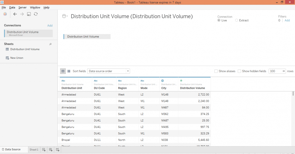 Conditional Formatting in Tableau | Through Various Illustrations