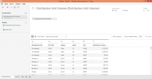 Conditional Formatting in Tableau | Through Various Illustrations