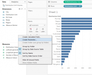 Conditional Formatting in Tableau | Through Various Illustrations