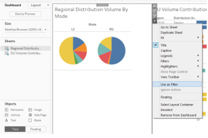 Adding Filters in Tableau Dashboard | Stepwise Process To Add FIlters