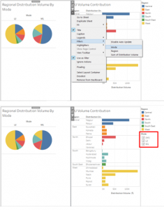 Adding Filters in Tableau Dashboard | Stepwise Process To Add FIlters