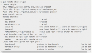 Git Origin Master | Complete Guide to Git remote Command