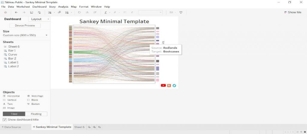 Sankey Chart in Tableau | How to Cerate a Sankey Chart In Tableau?