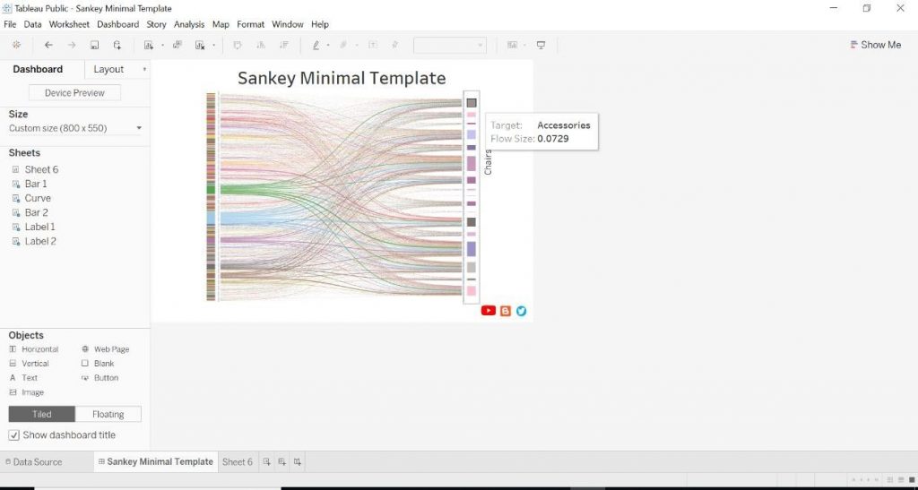 Sankey Chart in Tableau | How to Cerate a Sankey Chart In Tableau?