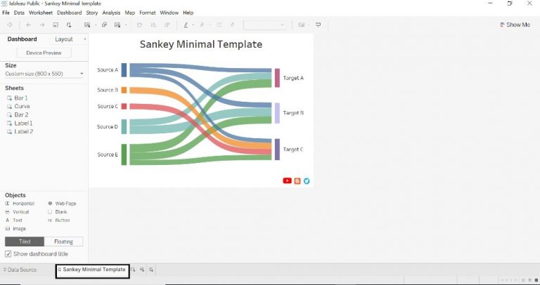 Sankey Chart in Tableau | How to Cerate a Sankey Chart In Tableau?