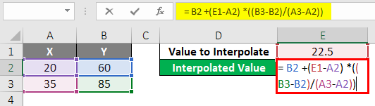 Interpolate In Excel Methods To Interpolate Values In Excel