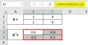Inverse Matrix in Excel | How to Create Inverse Matrix in Excel?