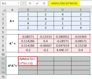 Inverse Matrix in Excel | How to Create Inverse Matrix in Excel?