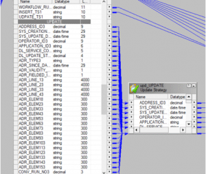 Router Transformation in Informatica | Step by step Detailed Process