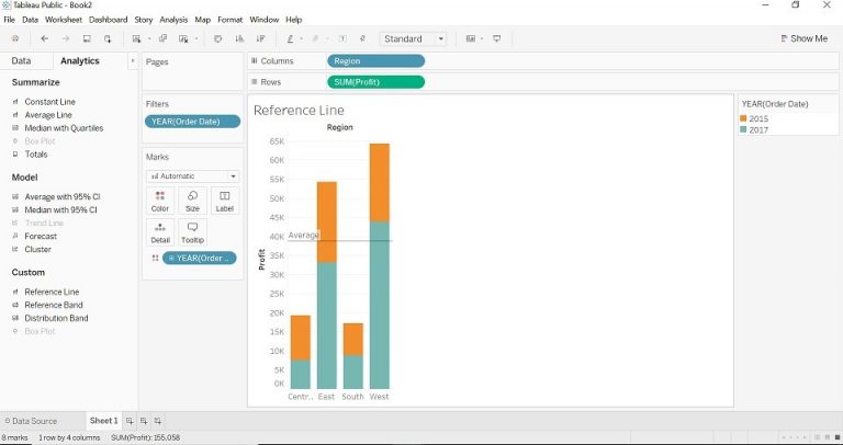 Tableau Reference Lines | How to use Reference Lines and its form