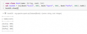 Spark Dataset | Learn How to Create a Spark Dataset with Examples?