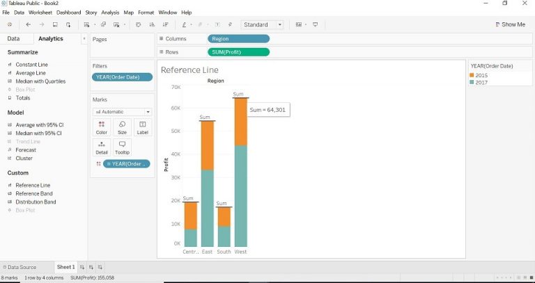 Tableau Reference Lines | How to use Reference Lines and its form