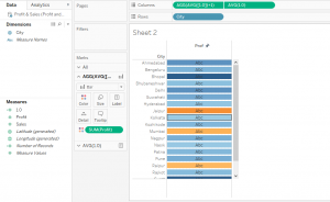 Conditional Formatting in Tableau | Through Various Illustrations