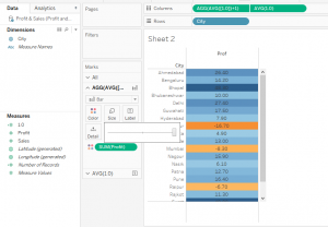 Conditional Formatting in Tableau | Through Various Illustrations