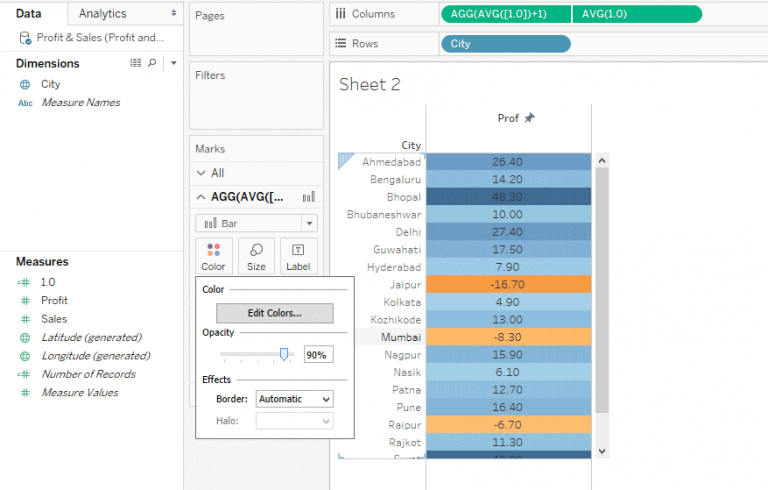 Conditional Formatting in Tableau | Through Various Illustrations Conditional Formatting in Tableau | Through Various Illustrations