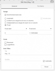 Conditional Formatting in Tableau | Through Various Illustrations