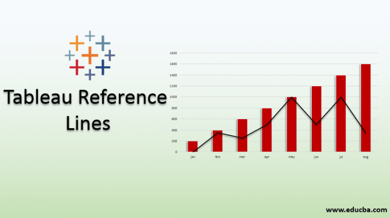 Tableau Reference Lines | How to use Reference Lines and its form