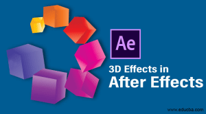 3D Effects in After Effects | Creating a Room with color in 3D Effects