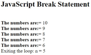 Break Statement in JavaScript | Working & Examples of Break Statement