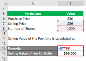 Capital Gain Formula | Calculator (Examples with Excel Template)