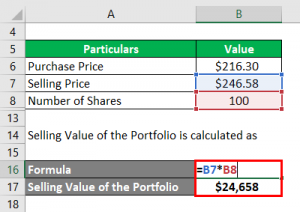 Capital Gain Formula | Calculator (Examples with Excel Template)